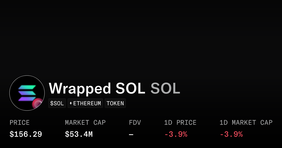 Wrapped SOL (SOL) - Token | OpenSea