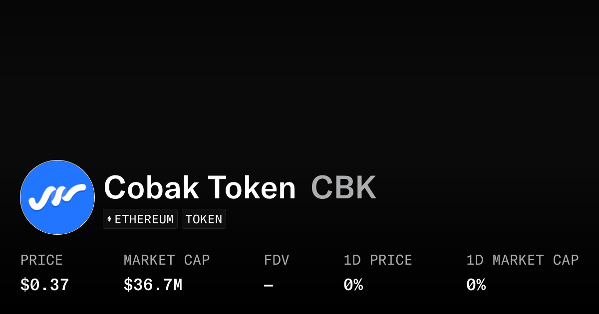 Cobak Token (CBK) - Token | OpenSea