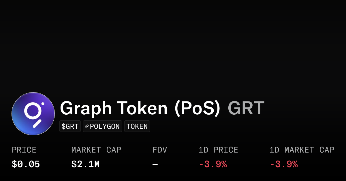 Graph Token (PoS) (GRT) - Token | OpenSea