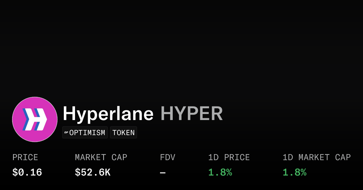 Hyperlane (HYPER) - Token | OpenSea