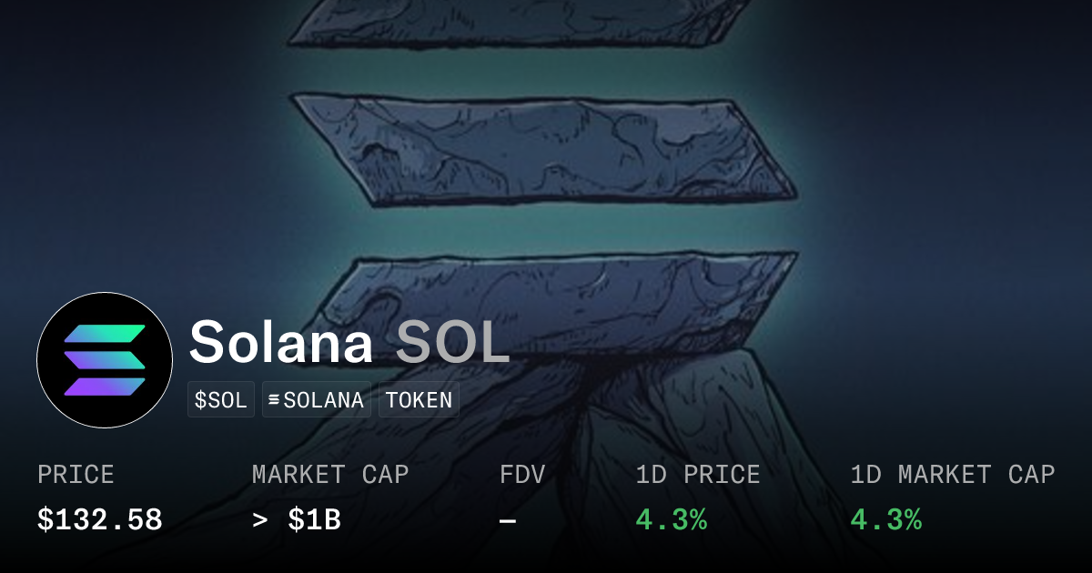 Solana (SOL) - Token | OpenSea