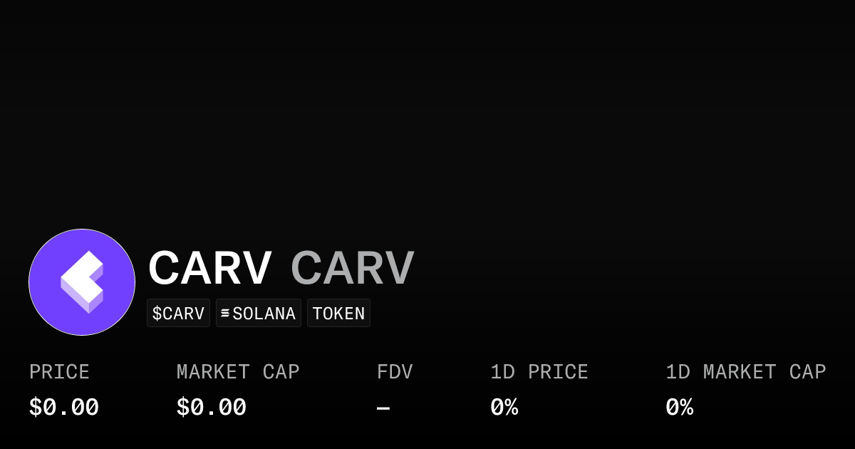 CARV (CARV) - Token | OpenSea