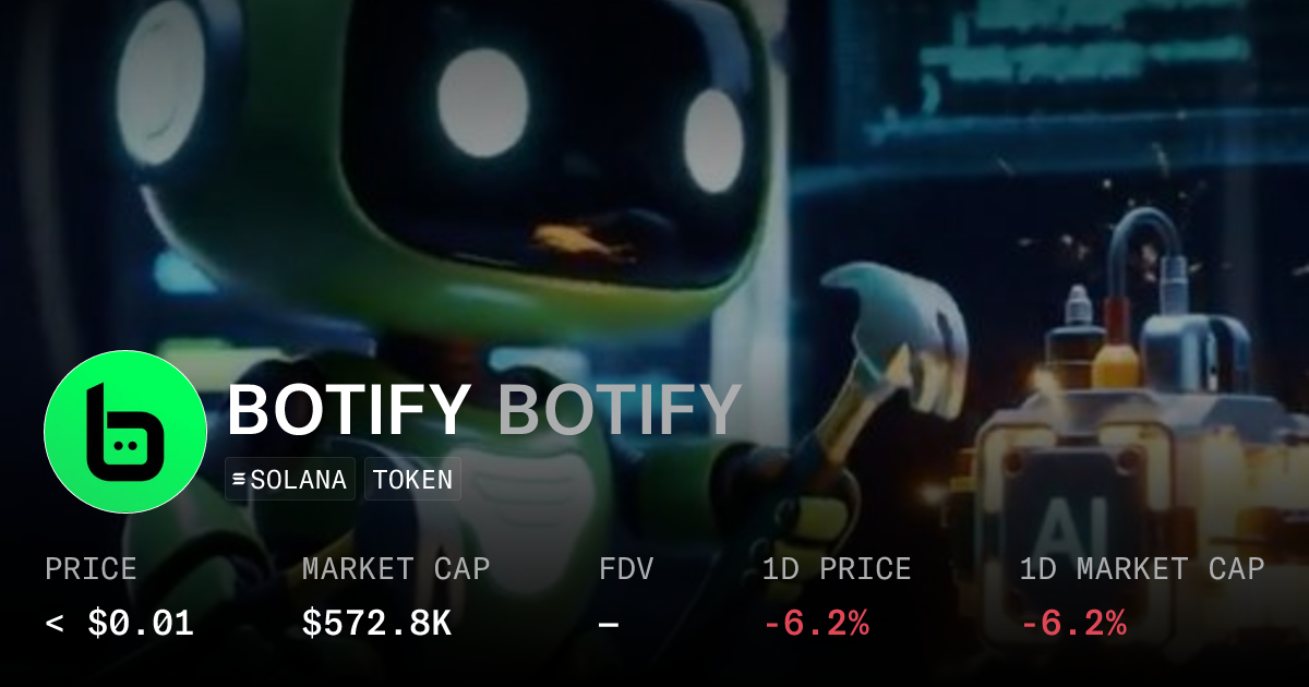 BOTIFY (BOTIFY) - Token | OpenSea