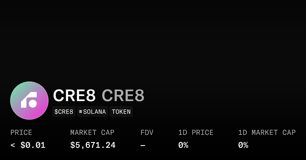CRE8 (CRE8) - Token | OpenSea