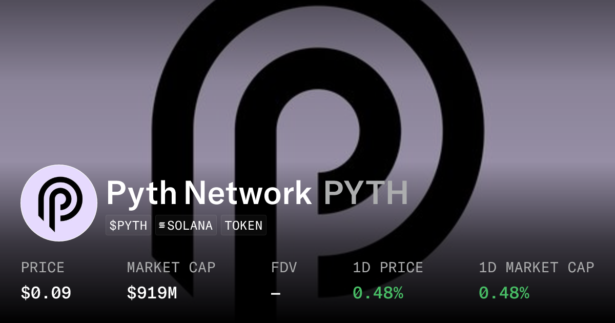 Pyth Network (PYTH) - Token | OpenSea