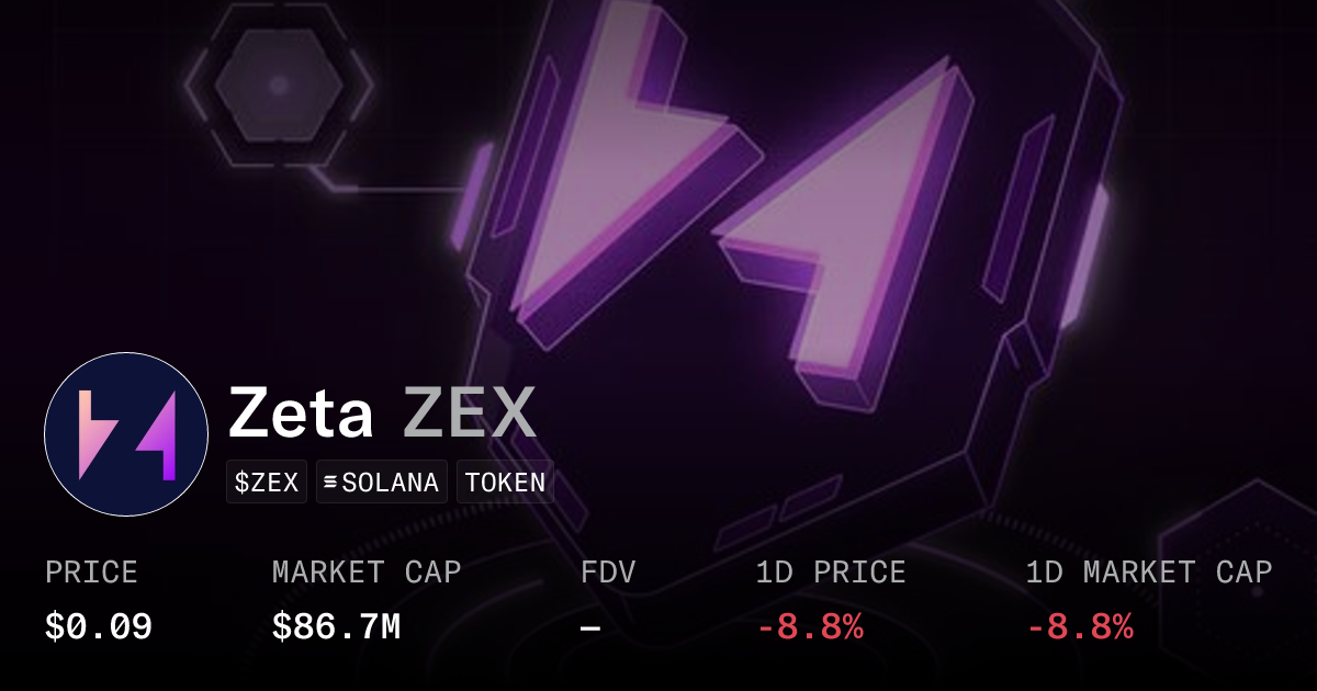 Zeta (ZEX) - Token | OpenSea