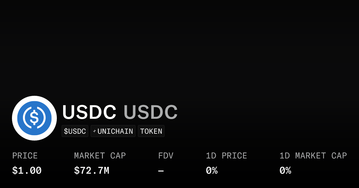 Unichain Bridged USDC (USDC) - Token | OpenSea
