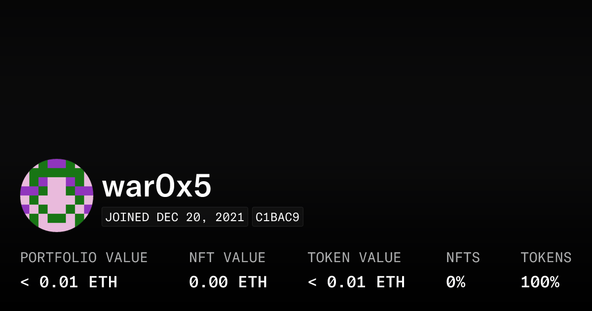 war0x5 - Profile | OpenSea