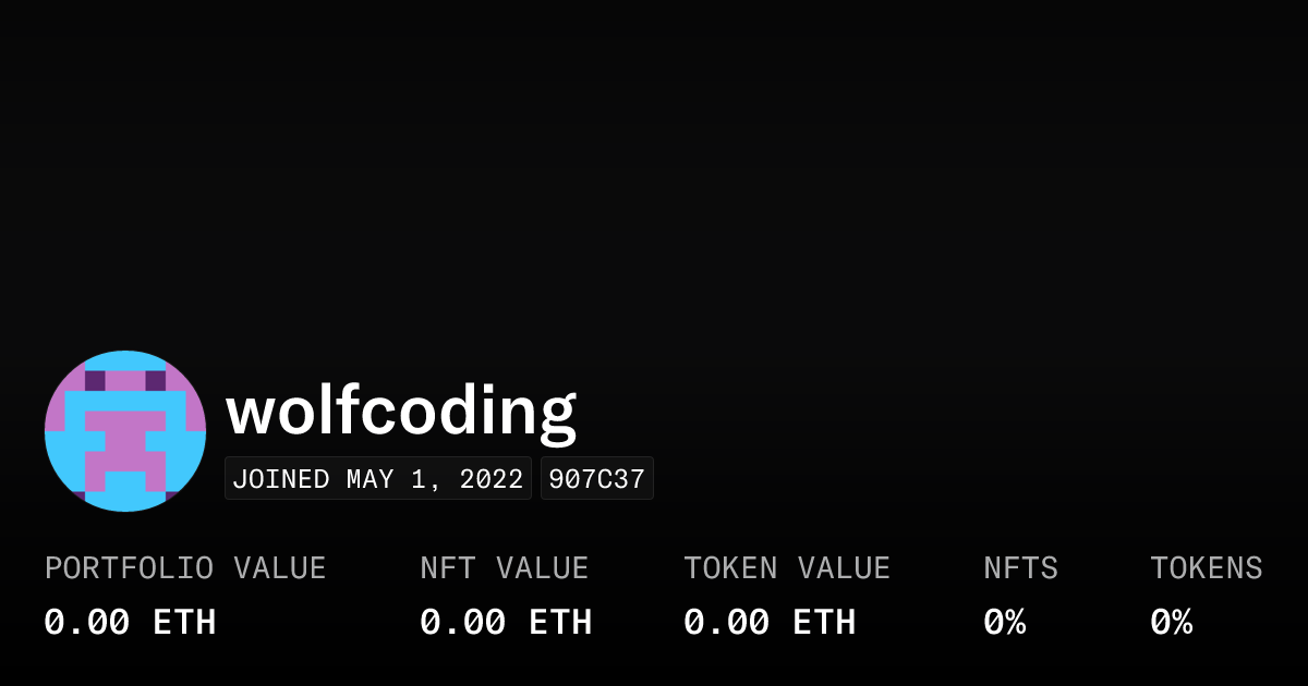 wolfcoding - Profile | OpenSea