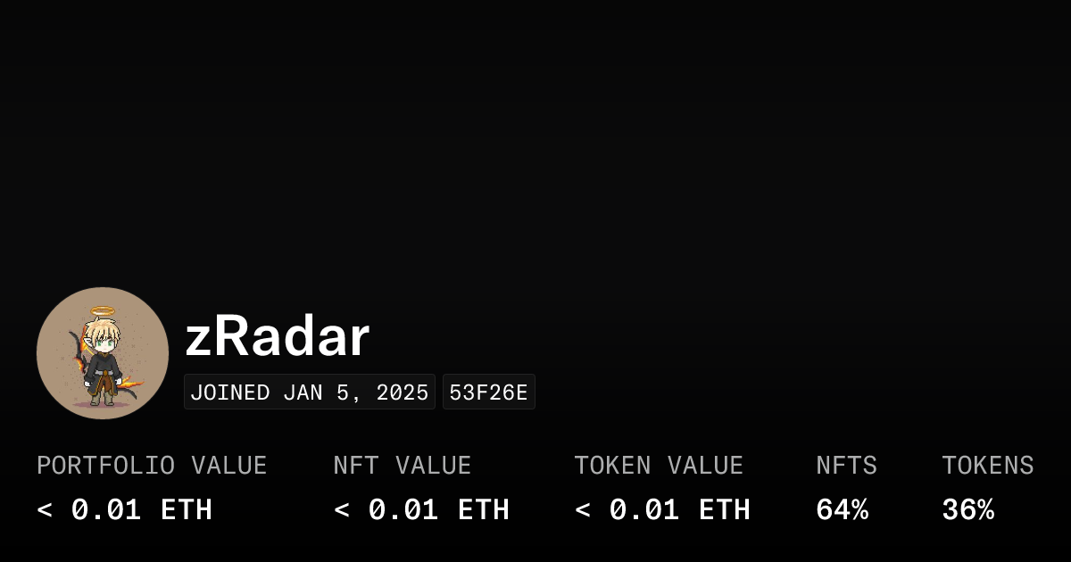 zRadar - Profile | OpenSea