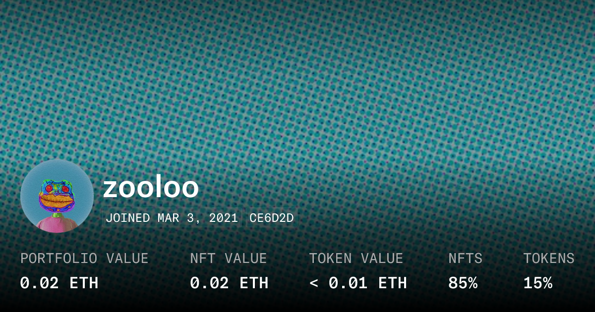 zooloo - Profile | OpenSea